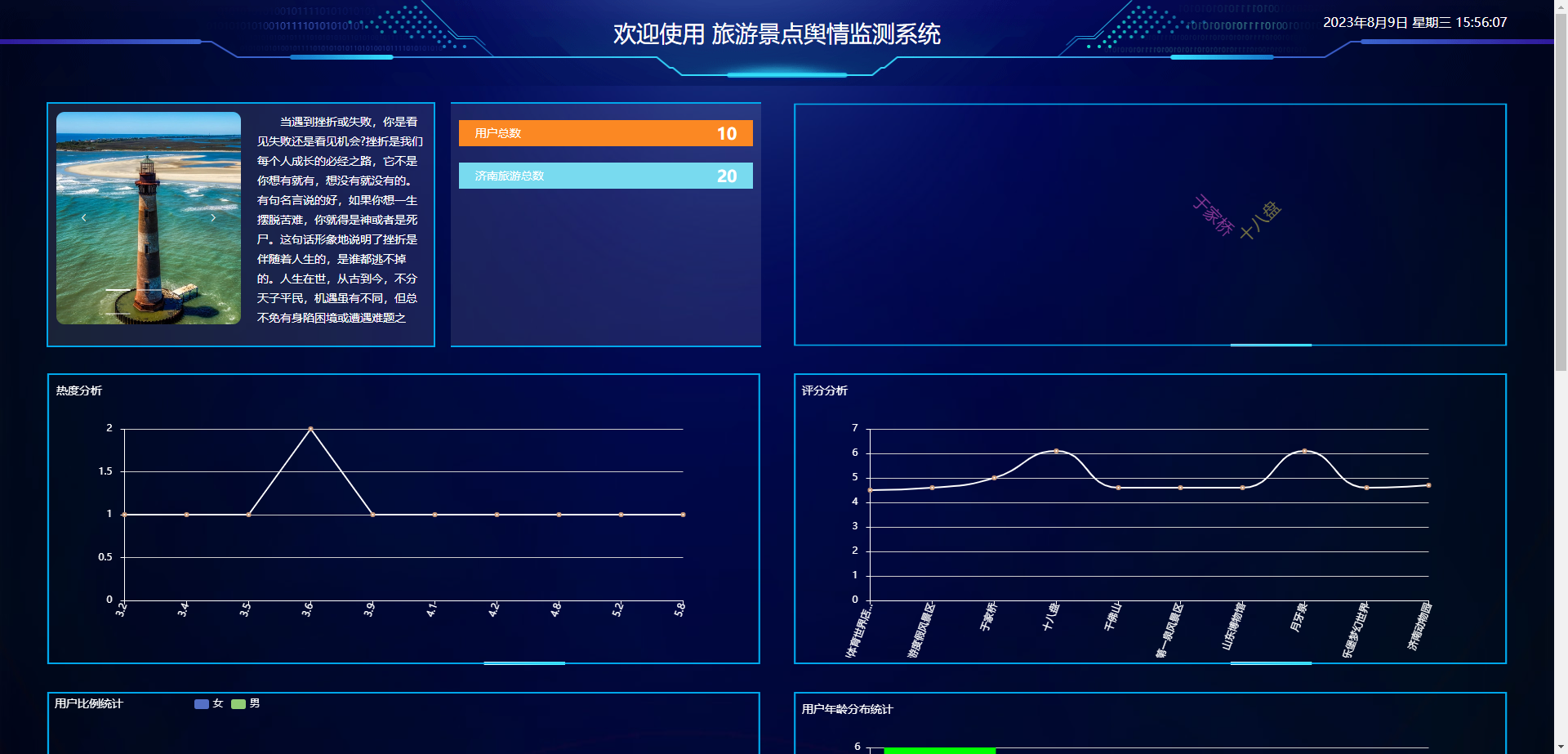 基于python的旅游景点舆情监测系统 Python爬虫项目实战python数据分析项目实例舆情监测系统源码 Csdn博客