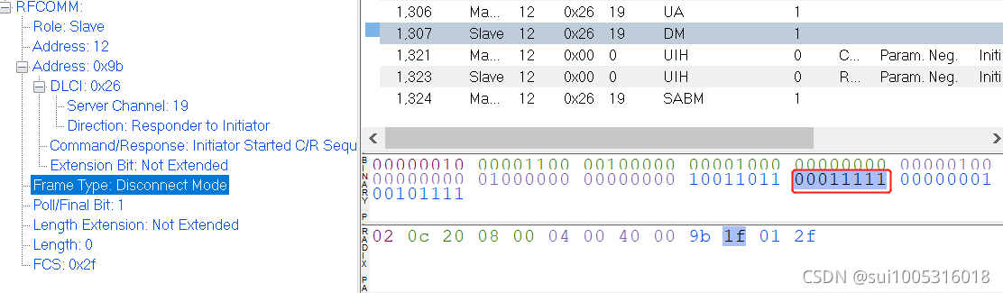 蓝牙RFCOMM协议详解-CSDN博客