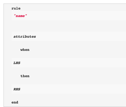 规则引擎Drools介绍、使用及SpringBoot整合Drools_springboot 集成 drools-wb 可视化-CSDN博客