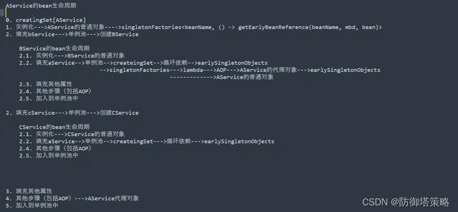 spring一二三级缓存和@Lazy解决循环依赖流程_lazy也是通过缓存解决循环依赖吗-CSDN博客