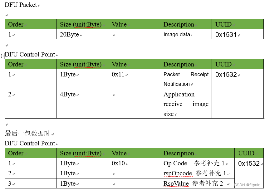nordic DFU 升级协议说明_nordic dfu升级-CSDN博客