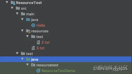 读取resources资源-class.getResource、ClassLoader.getResource和getResourceAsStream的区别_classloader ...