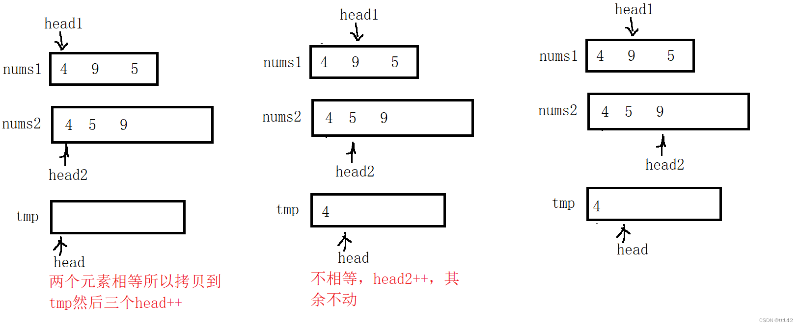 【C语言】算法好题初阶（每日小细节013）-CSDN博客