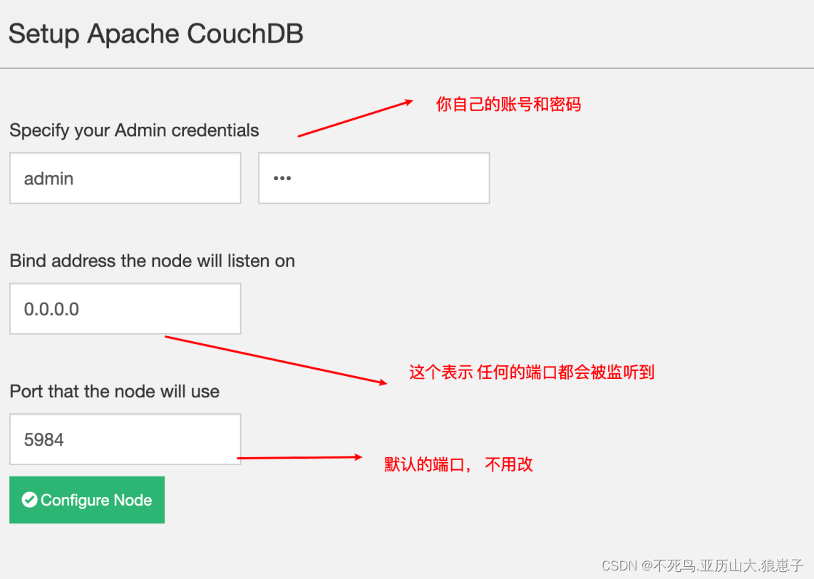 CouchDB（1）：apache CouchDB介绍与安装-CSDN博客