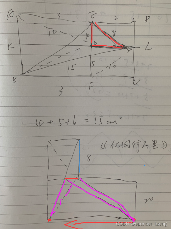 Triangle Area-CSDN博客