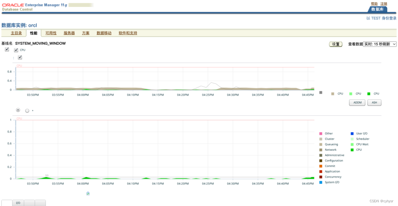 Oracle启用Enterprise Manager（EM）_oracle enterprise manager-CSDN博客