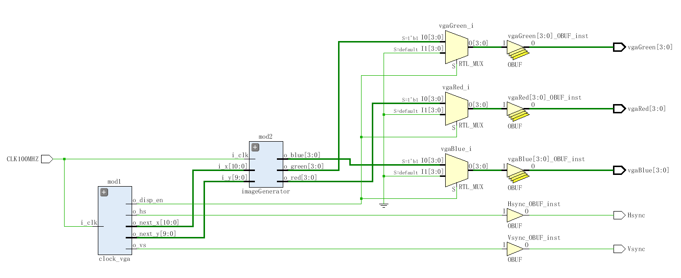 VGA显示彩色条纹Basys3开发板verilog代码下载_verilong代码下载-CSDN博客
