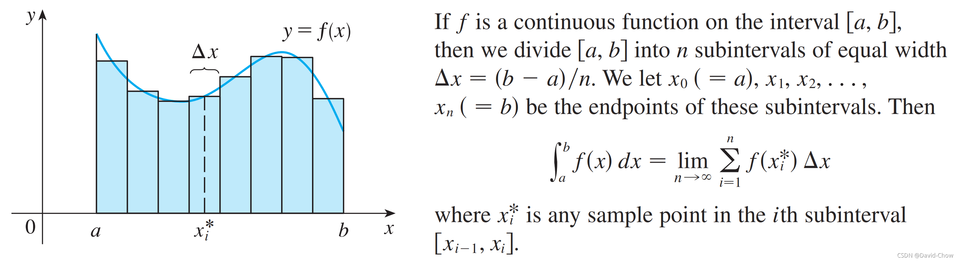 Frenet坐标系相关知识系统学习-CSDN博客