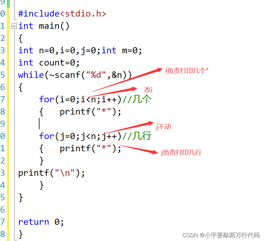 C语言编程实践-CSDN博客