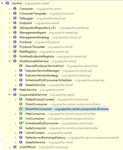 Apache Camel快速入门【下】-CSDN博客