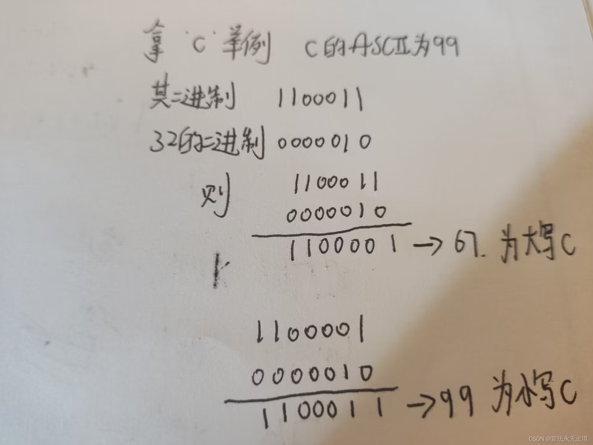 leetcode-784,字母大小写全排列(dfs回溯-中等)_784字母大小写全排列-CSDN博客
