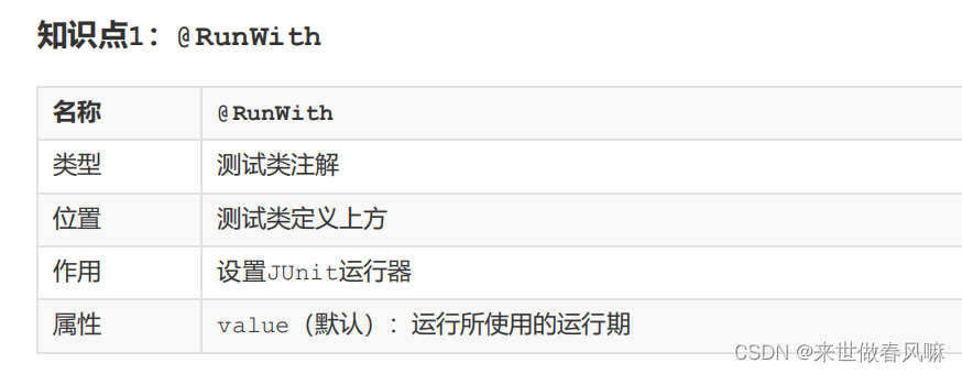 Spring（八）Spring 整合 MyBatis、Junit_spring junit+h2+mybatis-CSDN博客