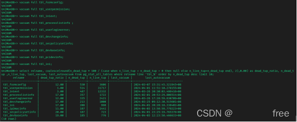 postgre事务id用完后，如何解决这个问题_pg 事务年龄-CSDN博客