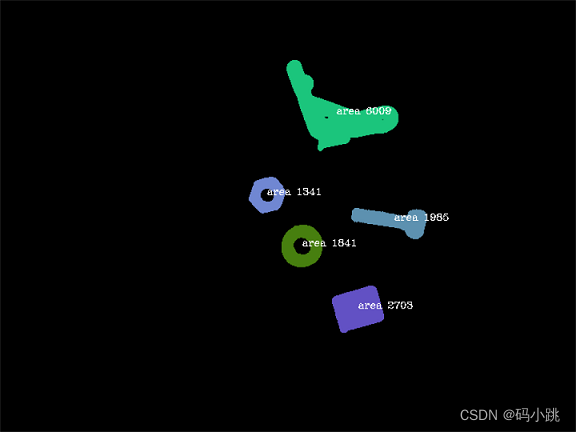 OpenCv案例(十一)：基于OpenCvSharp识别图像中目标并分类_opencvsharp 目标识别-CSDN博客