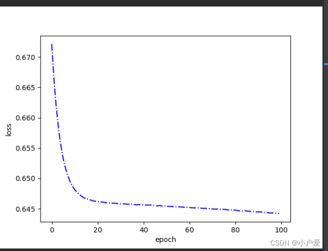 Pytorch 分批次训练pytorch分批训练 Csdn博客 