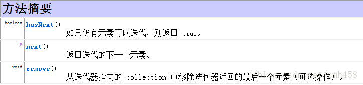 集合迭代器Iterator与java.util.NoSuchElementException异常_hashset非空 iterator.next ...