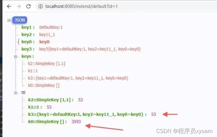 SpringBoot缓存注解@Cacheable之自定义key策略及缓存失效时间指定原创_cacheable key-CSDN博客