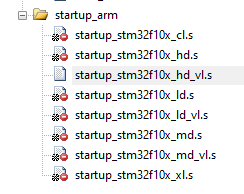 STM32F10x_StdPeriph_Template-CSDN博客