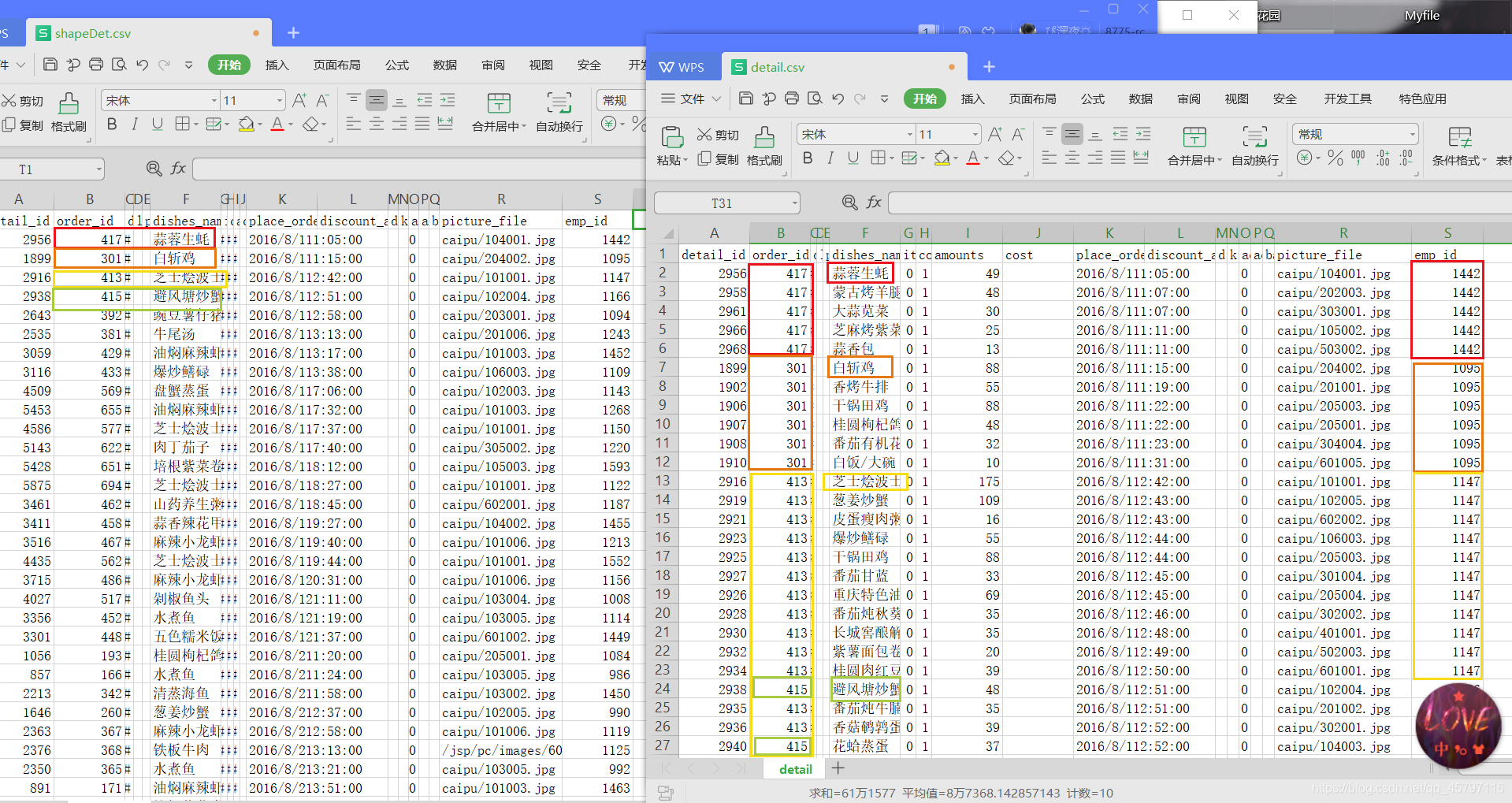 【python】数据处理pandas数据预处理清洗数据使用pandas库如何进行数据清洗和数据预处理 Csdn博客