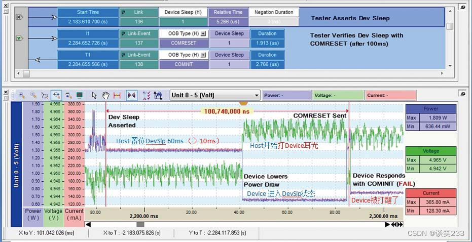 【读书笔记】深入浅出SSD-CSDN博客