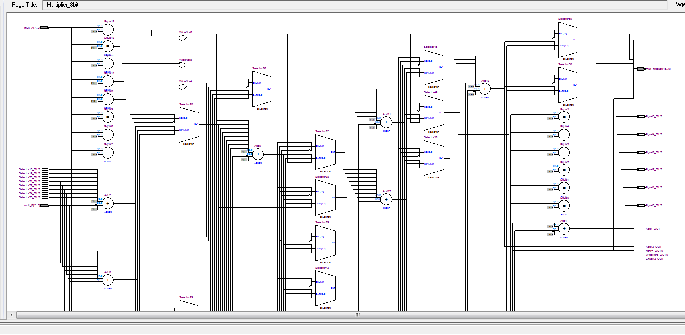 基于FPGA的8位booth乘法器Verilog代码Quartus仿真_基于8的booth编码-CSDN博客