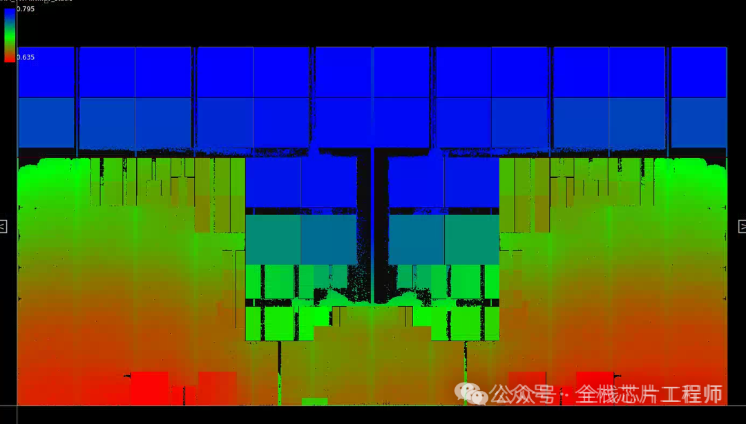 AXI三板斧之Outstanding、Out-of-order、interleaving_axi outstanding-CSDN博客