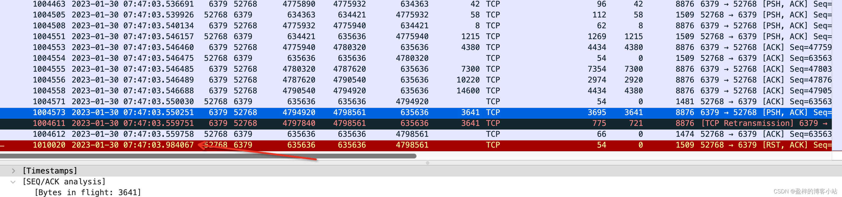 我又和redis超时杠上了_redis rst-CSDN博客