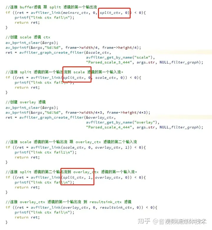 FFmpeg的split滤镜介绍-CSDN博客