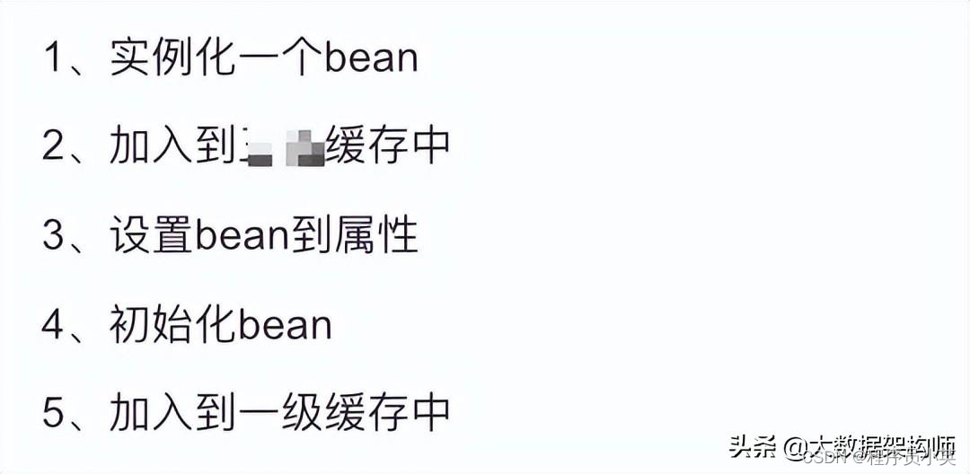 Spring的3级缓存和循环引用的理解_getearlybeanreference-CSDN博客