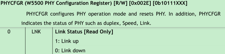 51单片机驱动W5500设置为TCP Client进行通信测试示例_c51 w5500-CSDN博客