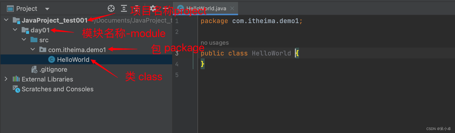 Java基础（001）-CSDN博客