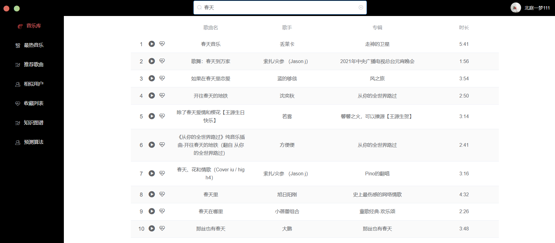 计算机毕业设计pythonspark知识图谱音乐推荐系统 音乐数据分析可视化大屏 音乐爬虫 Lstm情感分析 大数据毕设 深度学习 机器学习基于python的网易云音乐数据处理 与可视化