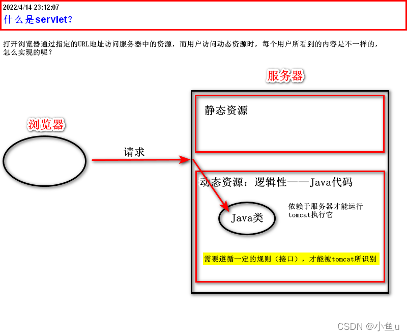 JavaWEB18（servlet）_jav18-CSDN博客