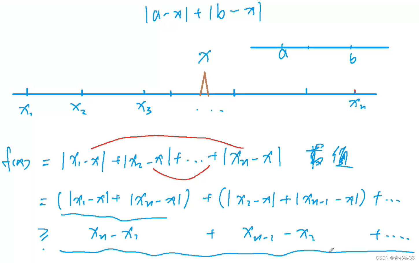 Acwing-104. 货仓选址-CSDN博客