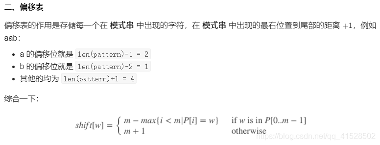 LeetCode_String_28. Implement strStr() 实现 strStr()（C++/Java）【字符串匹配，Sunday算法，KMP算法】_sunday 解法 ...