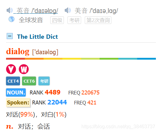 编程英语：dialog_编程 dialogue-CSDN博客