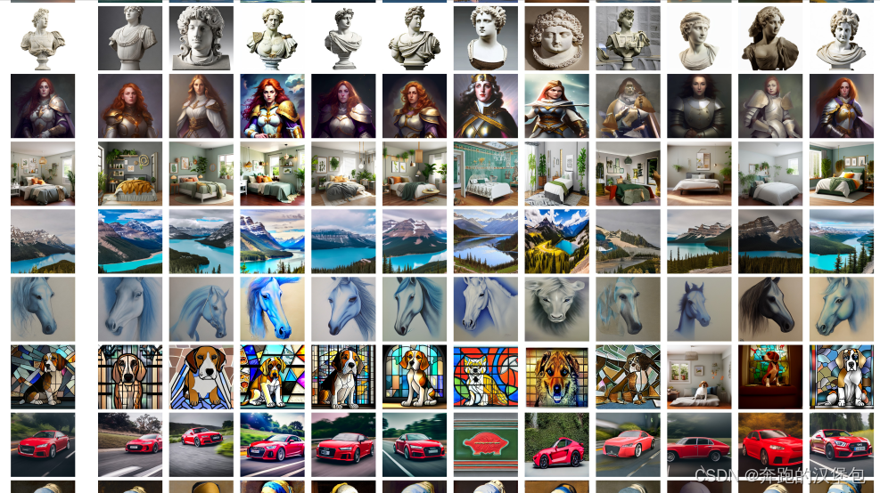 IP-Adapter: Text Compatible Image Prompt Adapter forText-to-Image Diffusion Models #论文阅读_文本和ip ...