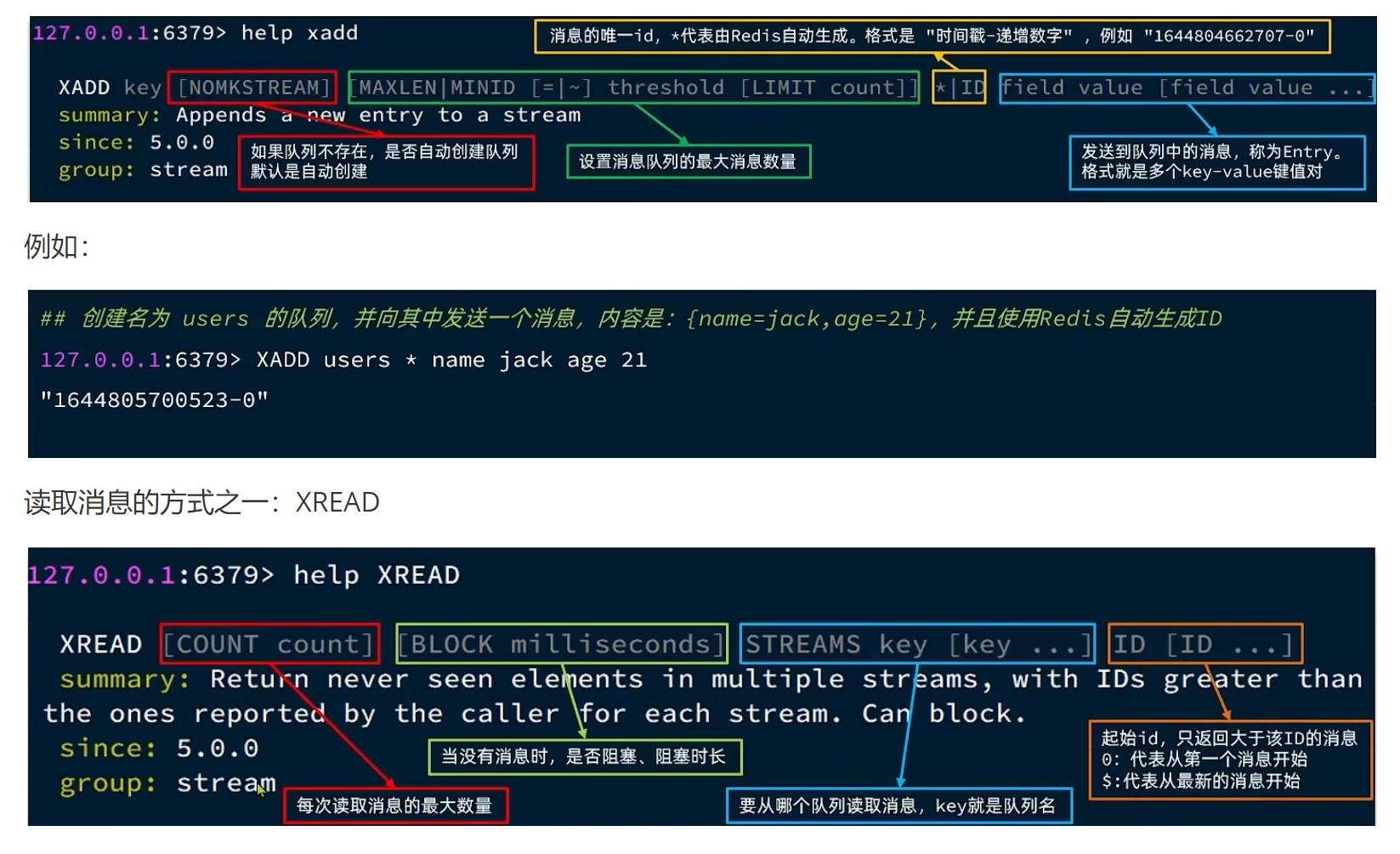dp Redis消息队列_redis和dp-CSDN博客