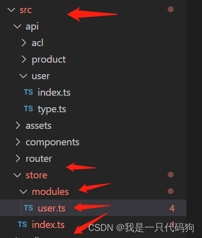 vue3+vite+typescript+element-plus(2)_饿了么prop给div添加校验-CSDN博客