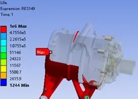 Ansys Mechanical｜内嵌nCode疲劳仿真工具_ansys ncode-CSDN博客
