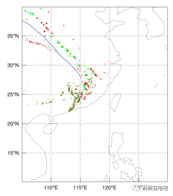 FLEXPART模式如何安装及运行？FLEXPART应用案例配置及后处理-CSDN博客