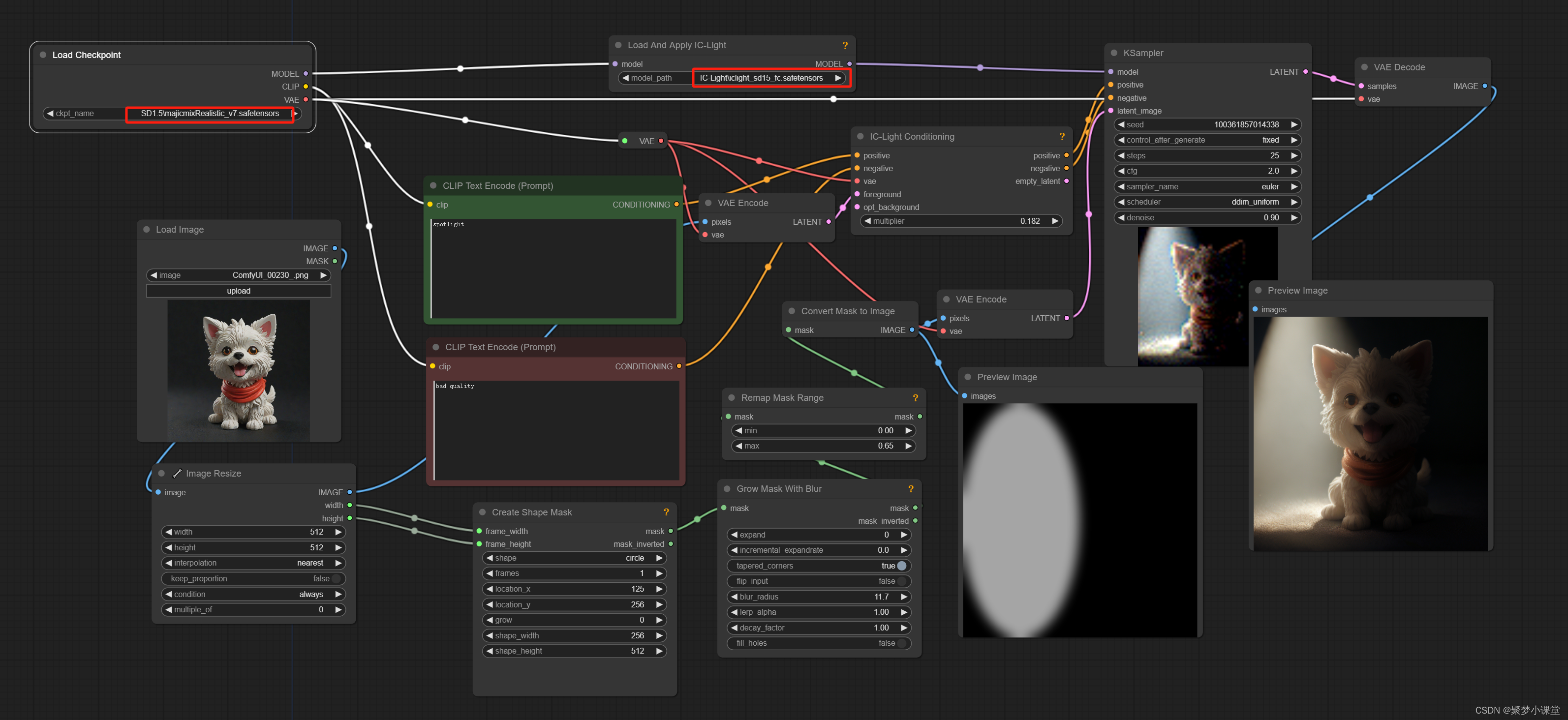 在ComfyUI中通过IC-Light实现画面重新打光_ic-light安装-CSDN博客