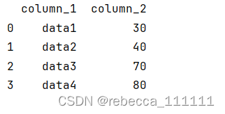 Python 使用pandas的append方法合并数据_python dataframe append-CSDN博客