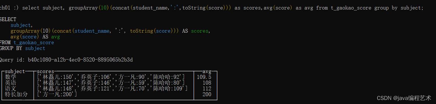 clickhouse--json字段类型及基于json相关函数进行行列转换_clickhouse json-CSDN博客