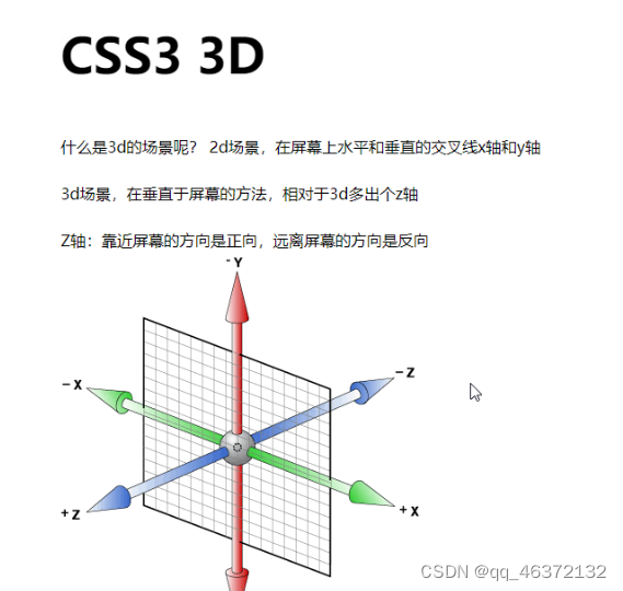 CSS3D动画与3D变换：实现动态视觉效果-CSDN博客