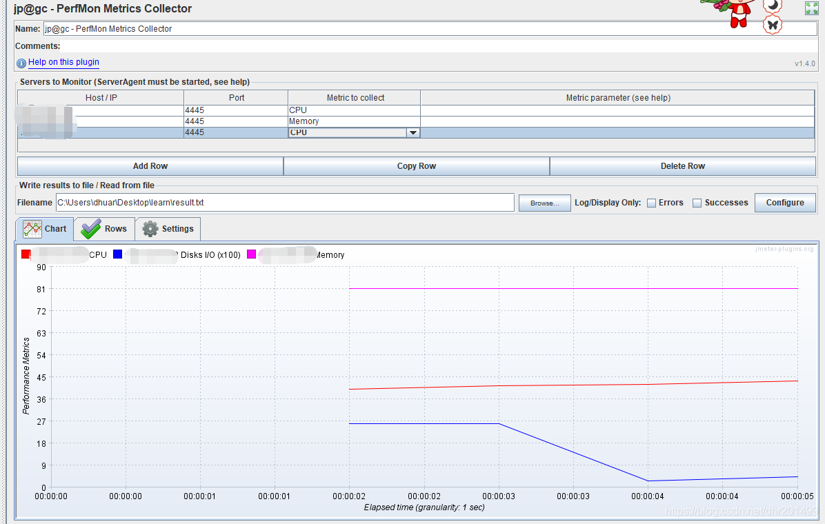 jmeter监控 ServerAgent启动以及使用时踩的坑_使用jmeter serveragent插件运行无反应-CSDN博客