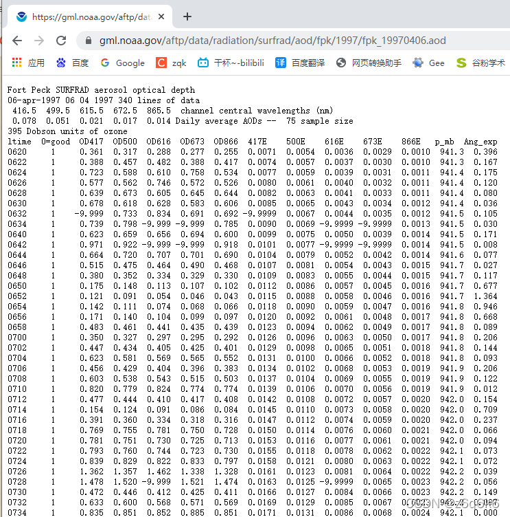 纯文字网页数据的批量下载--以NOAA为例_noaa sst-CSDN博客