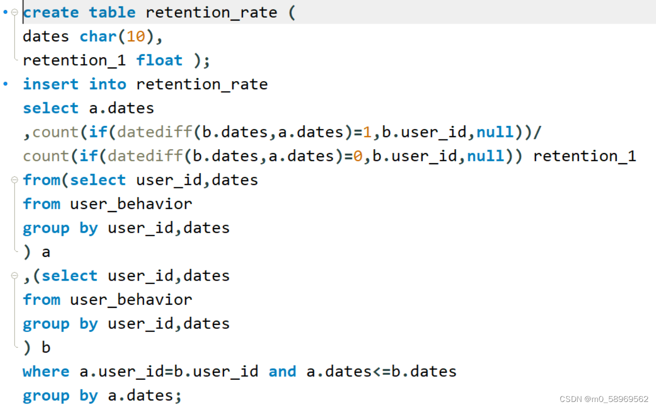 【mysql+tableau实战】电商用户行为数据分析_电商数据分析tableau-CSDN博客