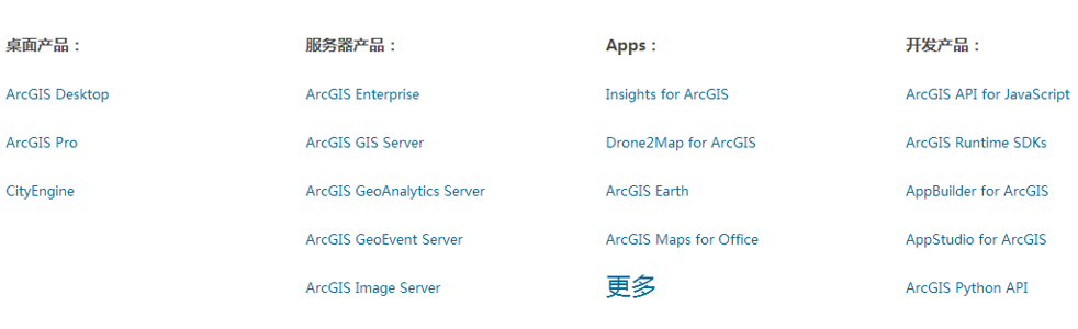 AecGIS Engine二次开发(二)_arcengine二次开发-CSDN博客