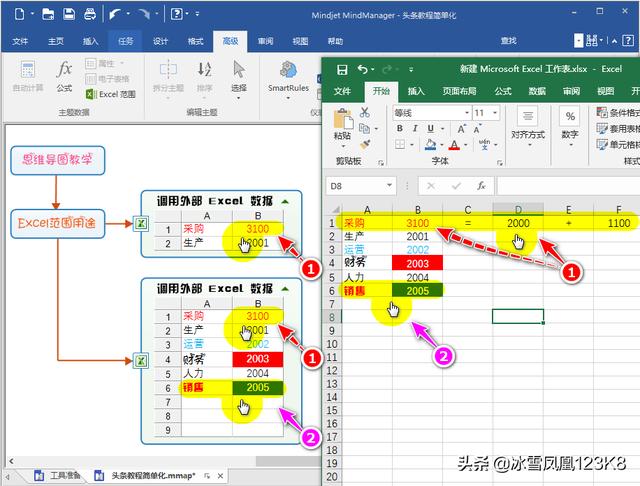 如何调用excel_思维导图学习教程技巧，你会用Mindmanager调用外部Excel数据吗-CSDN博客